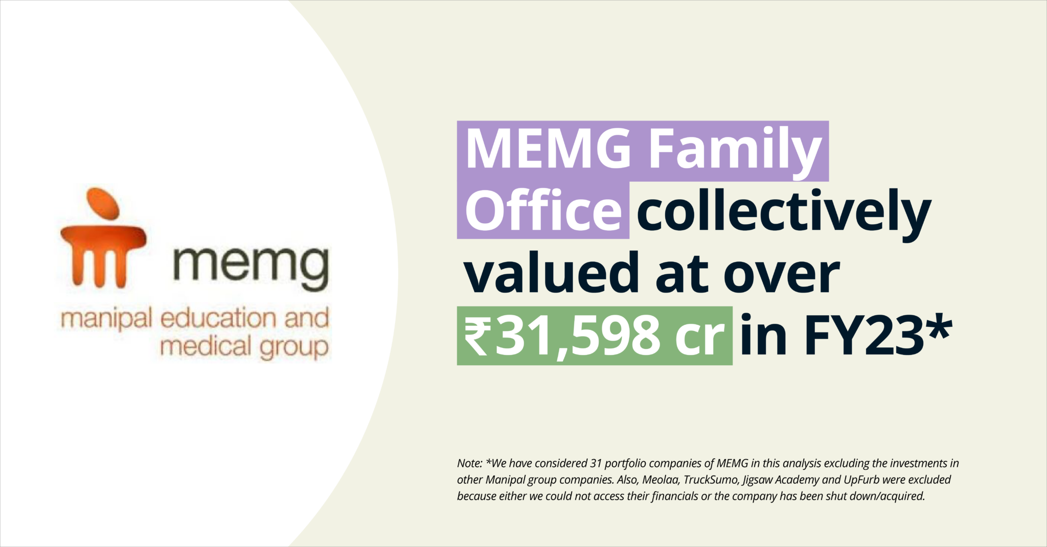 MEMG Family Office 2024 Report: Top Investments and Revenue ...