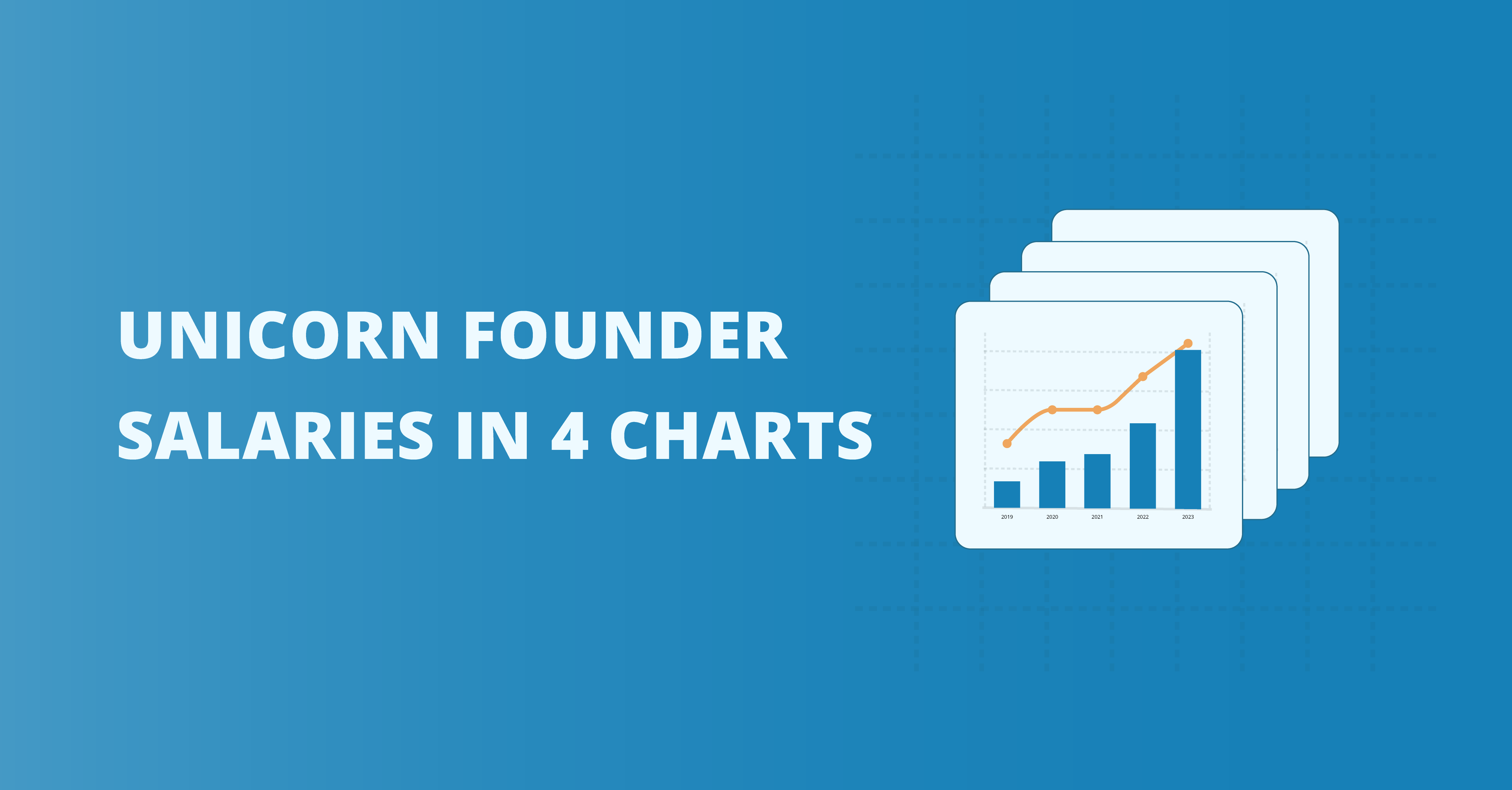 Indian Unicorn Founder Salaries: What the Data Reveals