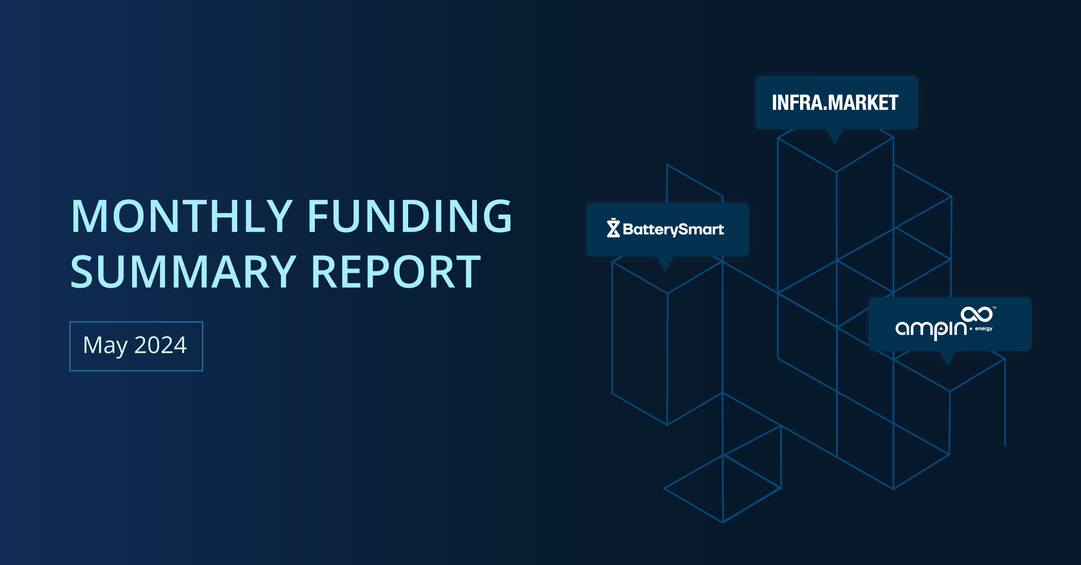 Startup Funding Recap: May 2024 - PrivateCircle Blog