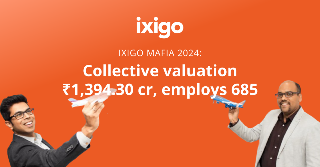 Ixigo Mafia Companies and Their Valuations Today - PrivateCircle Blog