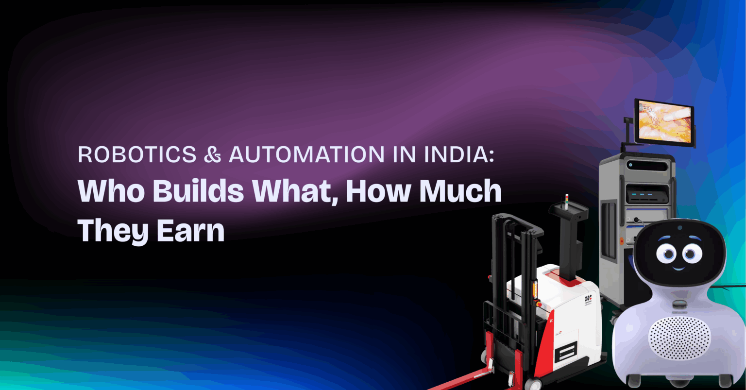 Top 10 Robotics & Automation Startups in India FY24