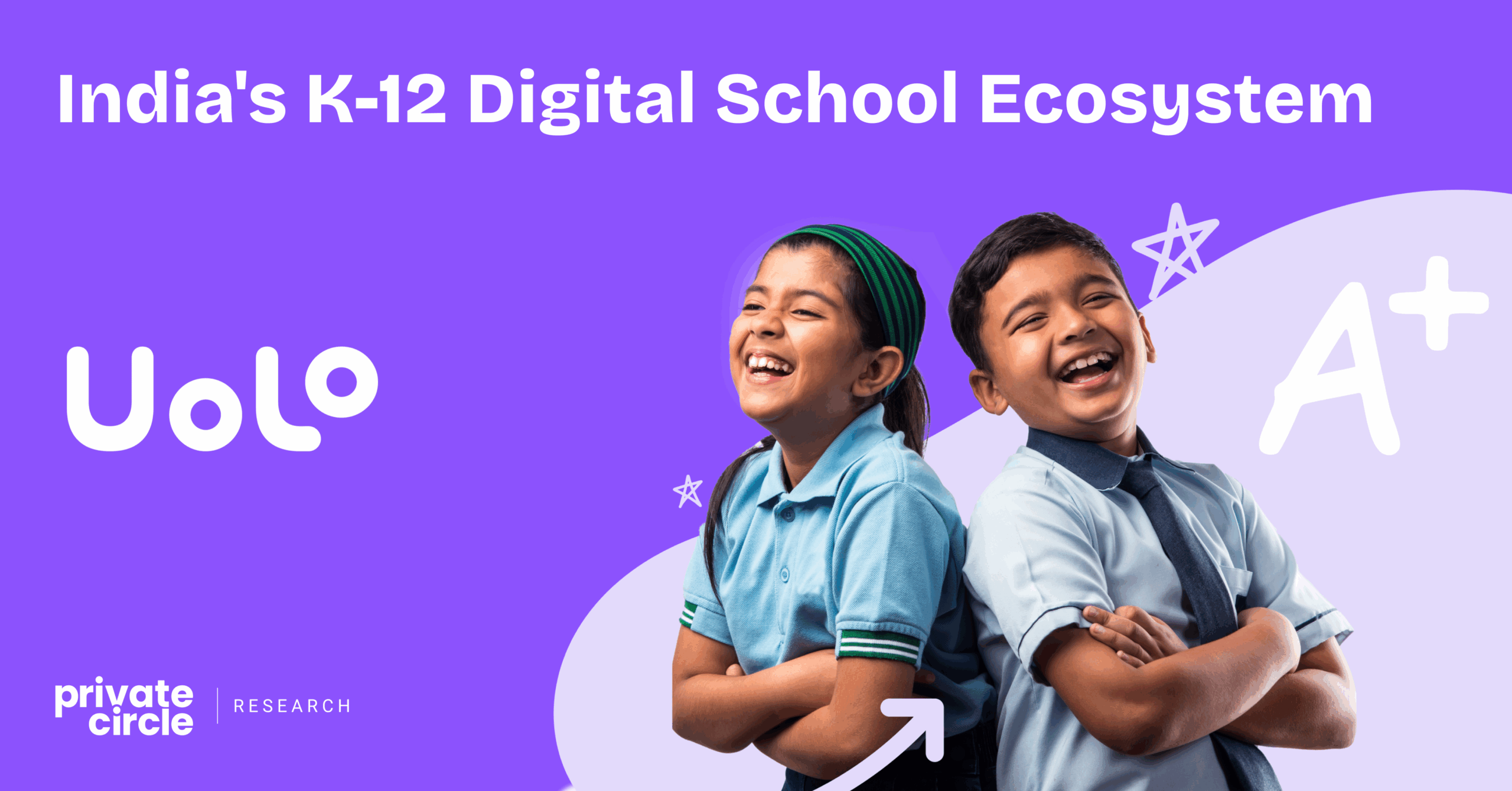 Uolo Edtech: Building a School-First K–12 EdTech Platform in India